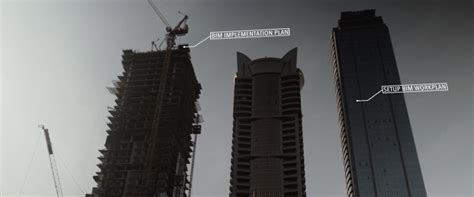 Uniformat Classification System In Bim