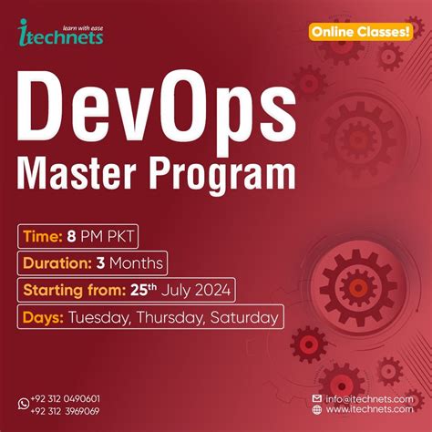 itechnets on linkedin devops itechnets raheeltariq