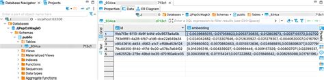 Setup An Ai Vector Database Using The Postgresql O Sap Community