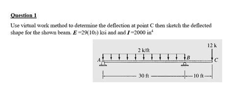 Solved Question Use Virtual Work Method To Determine The Chegg