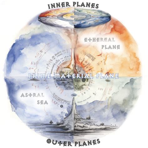 Planar Pillar Planescape I Am The Mimir