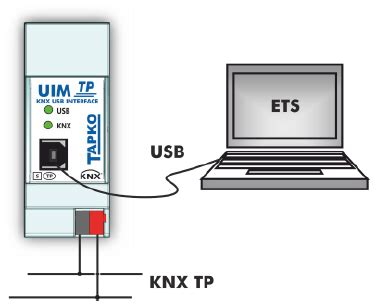 Product KNX USB Interface UIMtp MMElectro