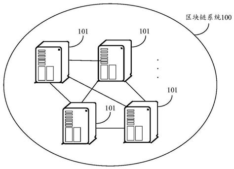 Digital Asset Transfer System Eureka Patsnap