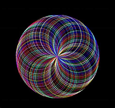 100daysofcode Pythonprogramming Turtlegraphics Codingjourney Sahil Dabgotra