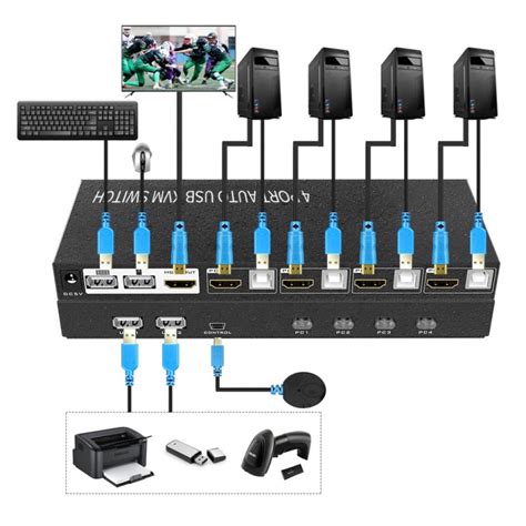 HDMI KVM Switch 4 In 1 Out 4K 60Hz MT VIKI