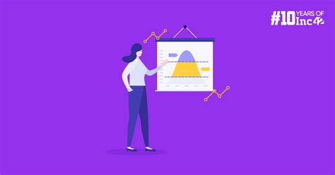 Here S Everything You Need To Know About Markov Chain Monte Carlo MCMC