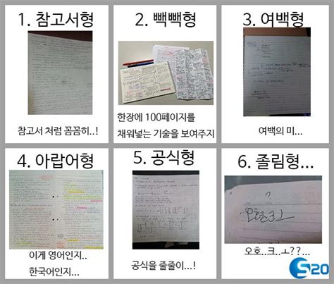 코넬식 노트필기방법 네이버 블로그