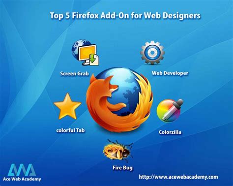 Top 5 Firefox Add On For Web Designers Ace Web Academy