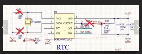 Solved Pcf85063at Clock Out Pin Frequency Different Issue Nxp Community