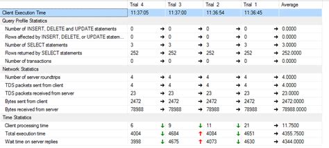Ssms Sql Server Speed Up This Query Database Administrators Stack