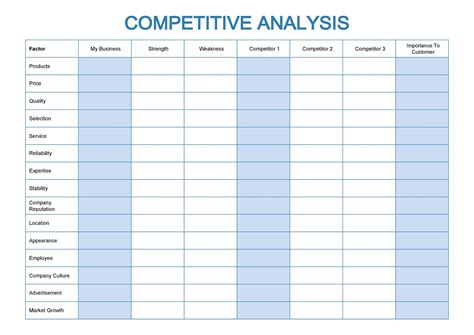Competitive Analysis Templates 40 Great Examples Excel Word Pdf Ppt