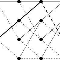 Example Of A Trellis Segment Left And A Trellis Path Right For A Download High
