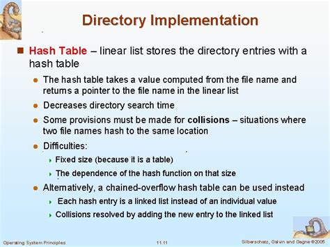 Chapter 11 Implementing File Systems N Filesystem Structure