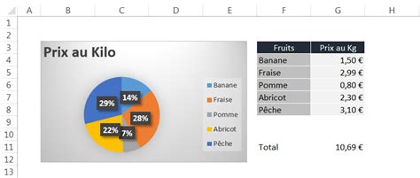Comment Exporter Une Feuille En Pdf Avec Du Vba Excelastuces