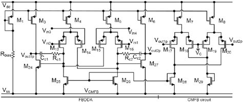 Circuit Schematic Of Fbdda With Cmfb Circuit Download Scientific Diagram