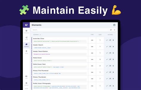 Selenium Alternatives And Similar Software Alternativeto