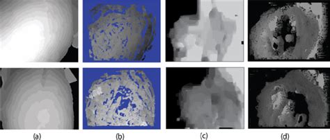 A Ground Truth Disparity Images The Same As Shown In Fig 2 But Download Scientific Diagram