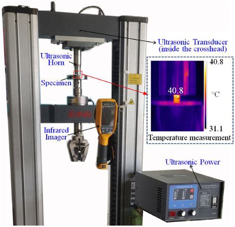 Ultrasonic Vibration Assisted Compression System Download