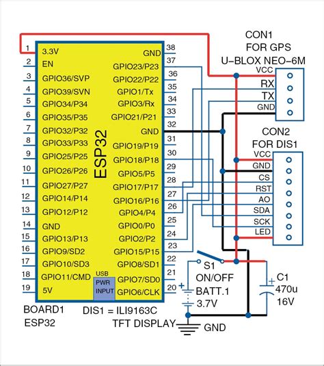 Nonstandard GPS Receiver Using ESP