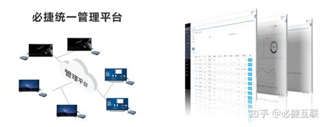 智慧教室 智慧教室与传统教室的区别 知乎