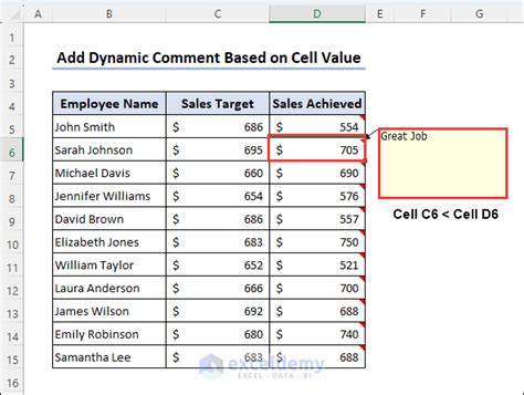 How To Use Excel Vba To Add A Comment To A Cell 3 Examples Exceldemy