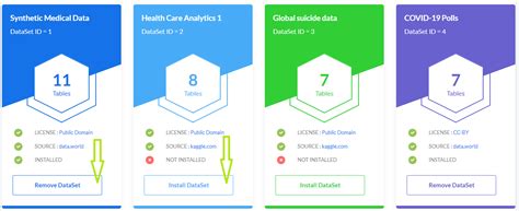 12 medical datasets along with 43 tables dynamically created by using all