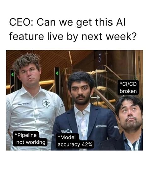 How To Deploy Ai Models Step By Step Syed Arman Mehdi Posted On The