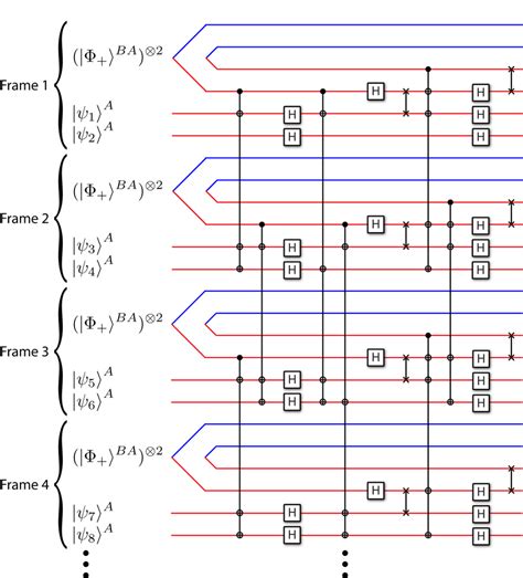 1 Color Online An Online Encoding Circuit For An Download