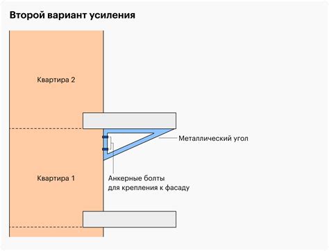 Панельный дом что это как выглядит плюсы и минусы