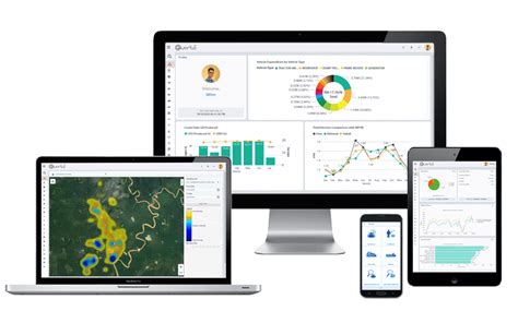 Solution Lintramax Quarto