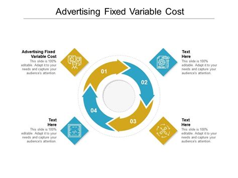 advertising fixed variable cost ppt powerpoint presentation gallery