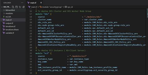 Deploying An E Commerce Website On Amazon Eks Using Terraform Dev