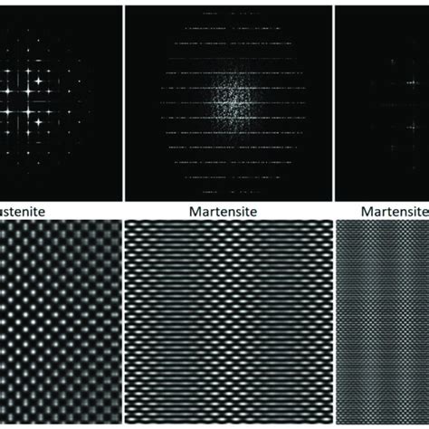 Selected Area Diffraction Pattern Upper Row And Corresponding Dark
