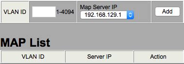 Citraweb REVIEW Review Dan Implementasi VLAN Pada Mikrobits