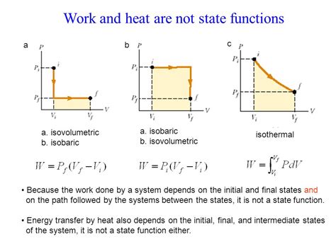 Is Work A State Function Student Doctor Network