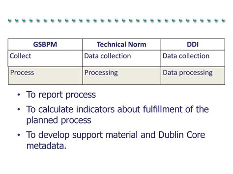 Metadata Flows Within The Mexican Technical Norm For Generation Of