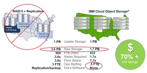 StarTech Bilgi Teknolojileri