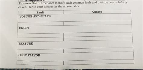 Enumeration Directions Identify Each Common Studyx