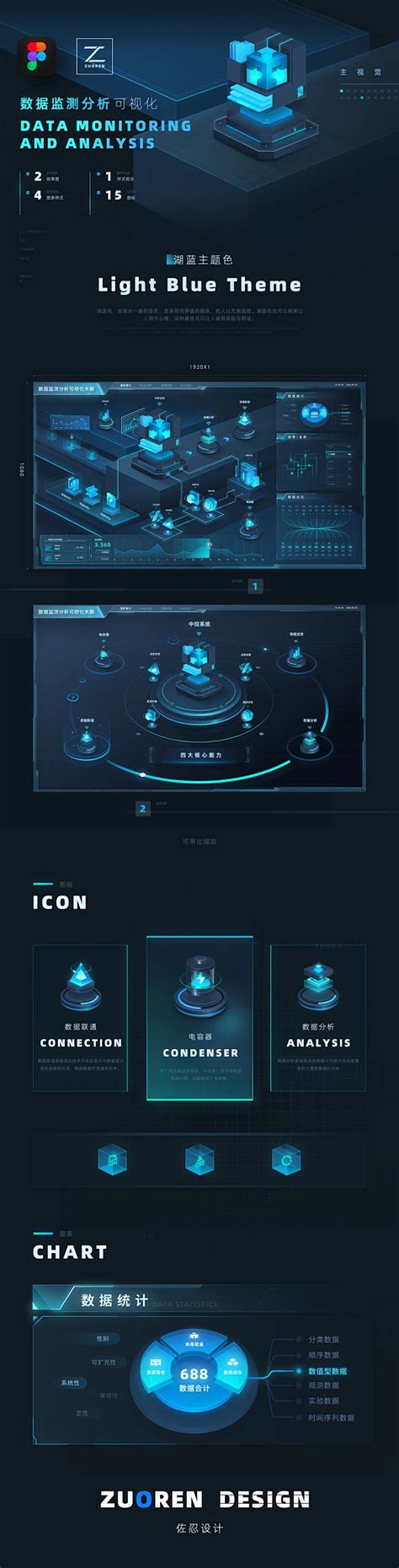 数据监测分析可视化大屏图片 大数据展示 大屏图片素材 花瓣网