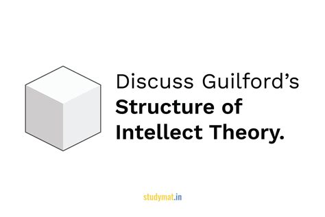 Symbols Structure Of Intellect Blog