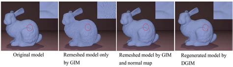 Comparison Of Visual Effects All The Remeshed Models Use 128 128 6 Download Scientific