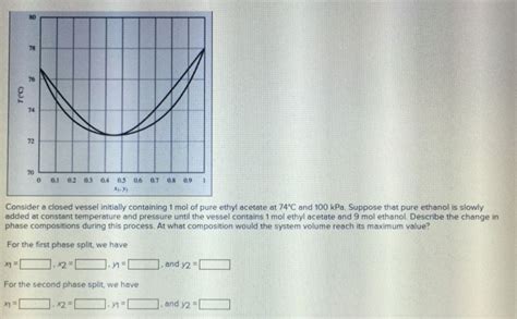 Solved T C 0 0 1 0 2 03 04 05 06 07 08 09 Consider A