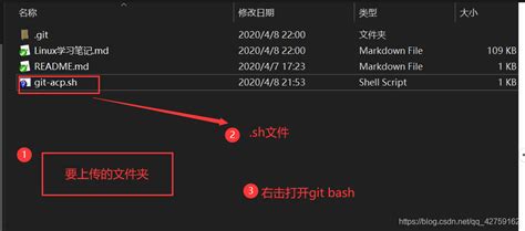 使用git命令批量上传文件 git批量上传 csdn博客