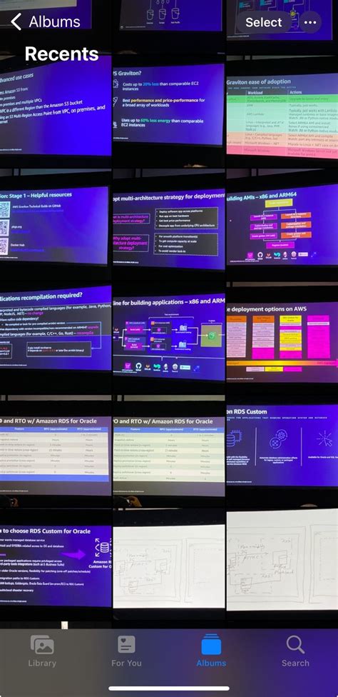 Svavar Svavarsson On Linkedin Aws Reinvent2023