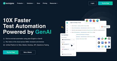 20 Best Ai Testing Tools List 2024