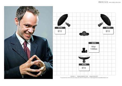分享一篇国外超强的摄影布光图4 Ps教程网