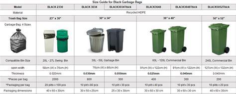 Garbage And Trash Bag Supplier In Singapore Various Sizes