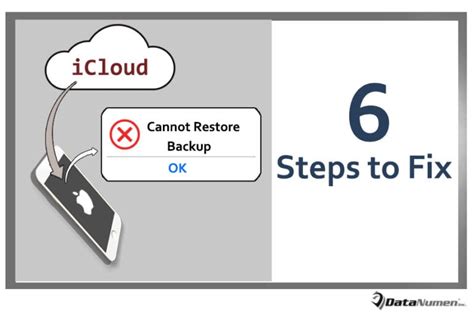 6 Steps To Fix Cannot Restore Backup Error When Restoring Data From Icloud To Iphone