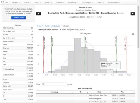 How To Create A Histogram Chart