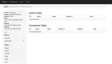 Running A Sparkmesos Cluster On Your Laptop Using Docker Part Ii